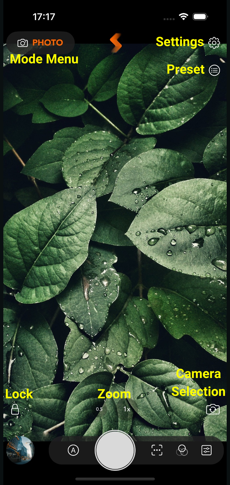 Main Screen Functions – MIOPS SUPPORT